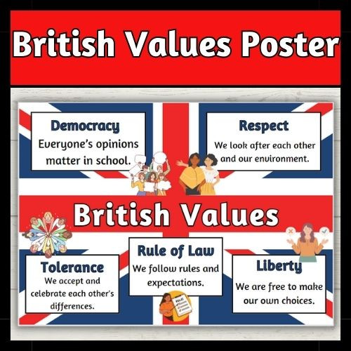 British Values Classroom Display Poster Primary Resource Rack