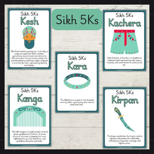 The Sikh 5Ks Classroom Posters | PrimaryResourceRack