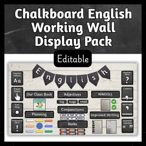 Editable Chalkboard English Working Wall Display | PrimaryResourceRack