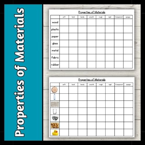 Properties of Materials Worksheets | PrimaryResourceRack