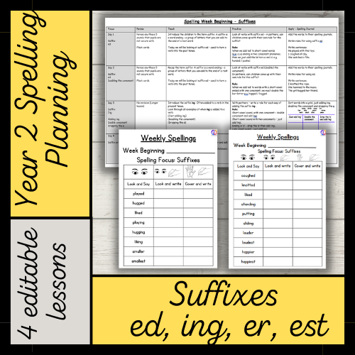 Suffix (ed, ing, er, est) Spelling Planning | PrimaryResourceRack