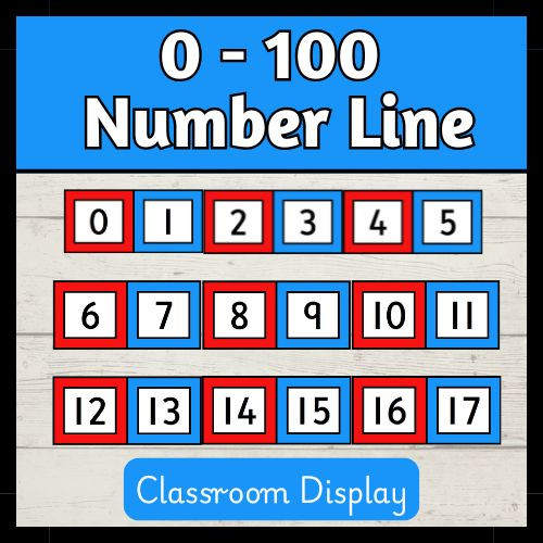0 - 100 Number Line | PrimaryResourceRack
