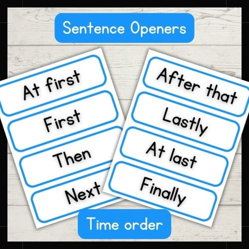 Sentence Openers (order) Display Vocabulary | PrimaryResourceRack