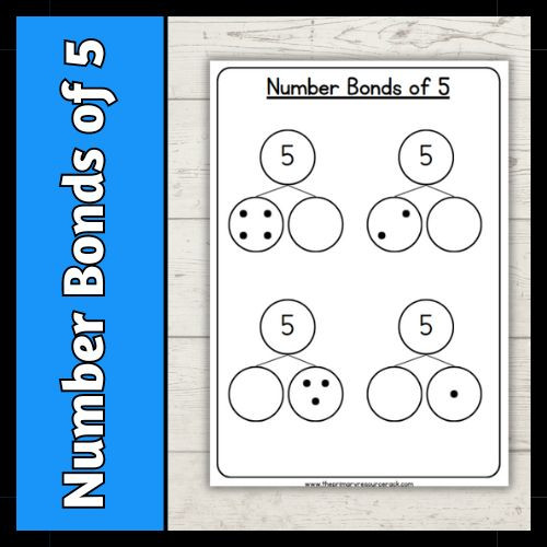 Number Bonds of 5 | PrimaryResourceRack