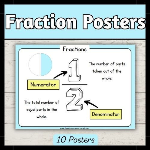 Fraction Classroom Posters | PrimaryResourceRack