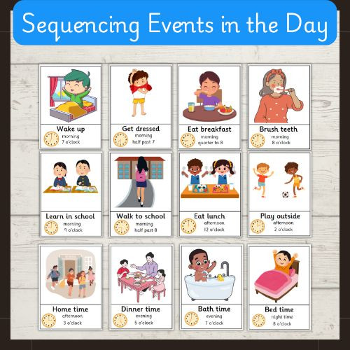 Sequencing Events in the Day Activity | PrimaryResourceRack