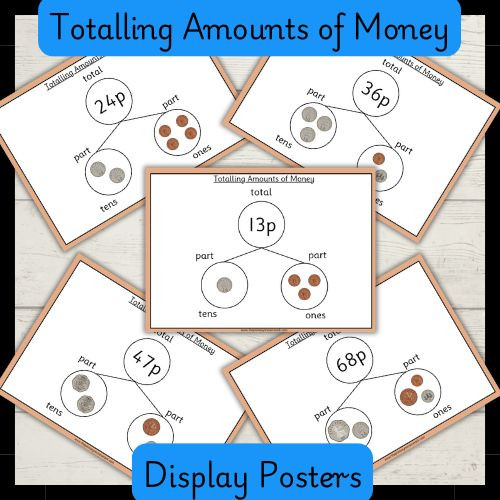 Totalling Amounts of Money Classroom Posters | PrimaryResourceRack