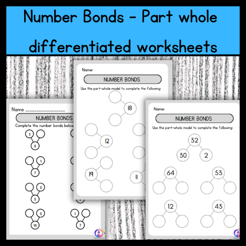 Part Part Whole Number Bonds Differentiated Worksheets ...