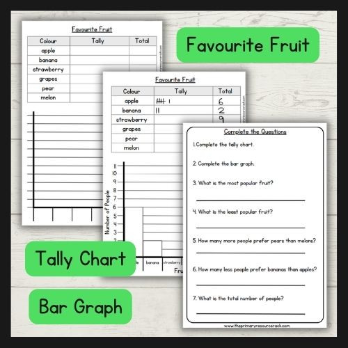 'Favourite Fruit' Statistics Worksheets | PrimaryResourceRack