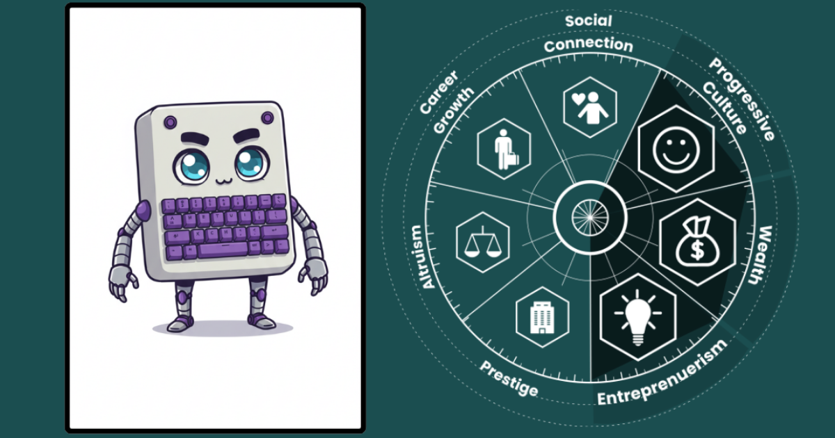Keyboard Mechanical Orang Extra | Work Personality Test by Hiredly