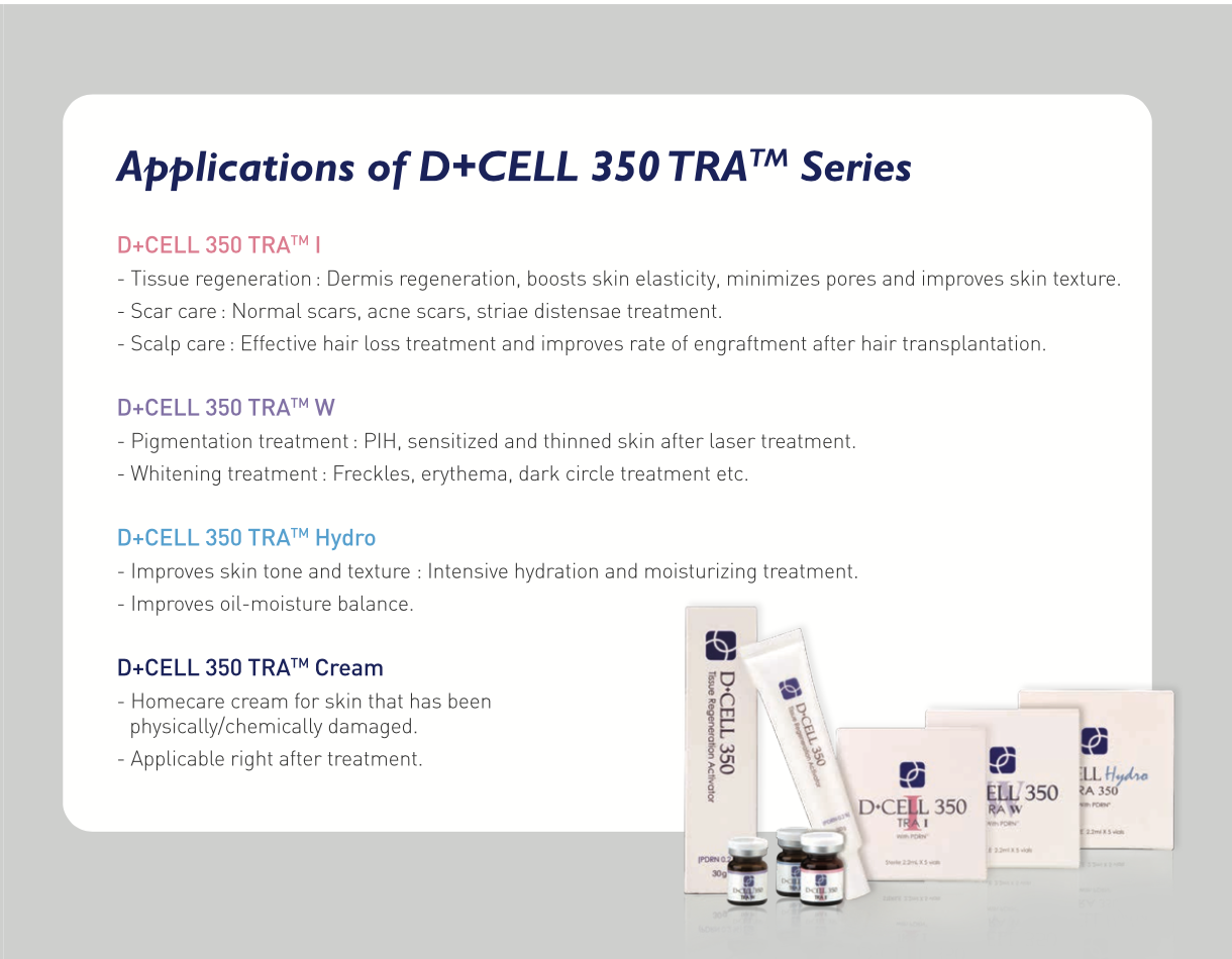 D+Cell 360 TRA