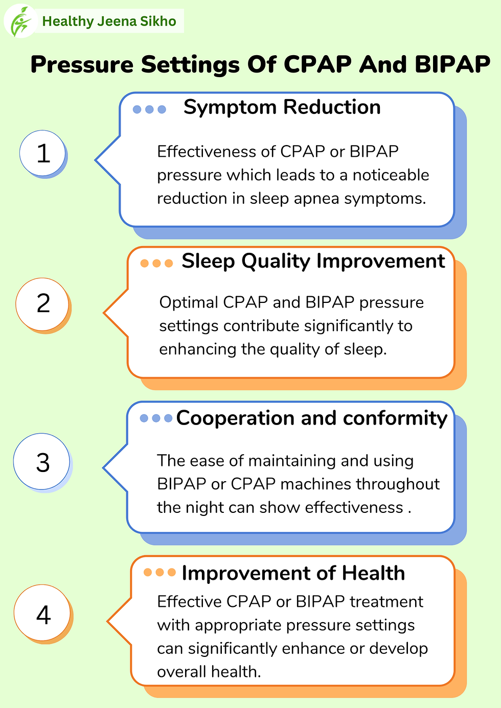 Common Questions BiPAP & CPAP Users Have?
