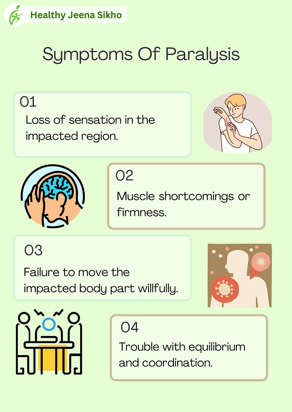 Understanding Paralysis: Causes, Symptoms, And Management Strategies