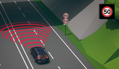 Traffic Sign Recognition | Audi Upgrades
