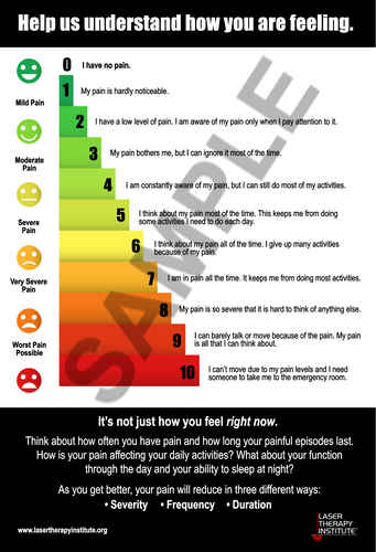 Poster- VAS Pain Scale | LTI