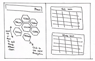 UTM Timetable Planner | Miguel Duterte