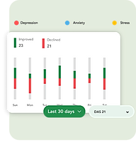 OnTracka | Clinical Research