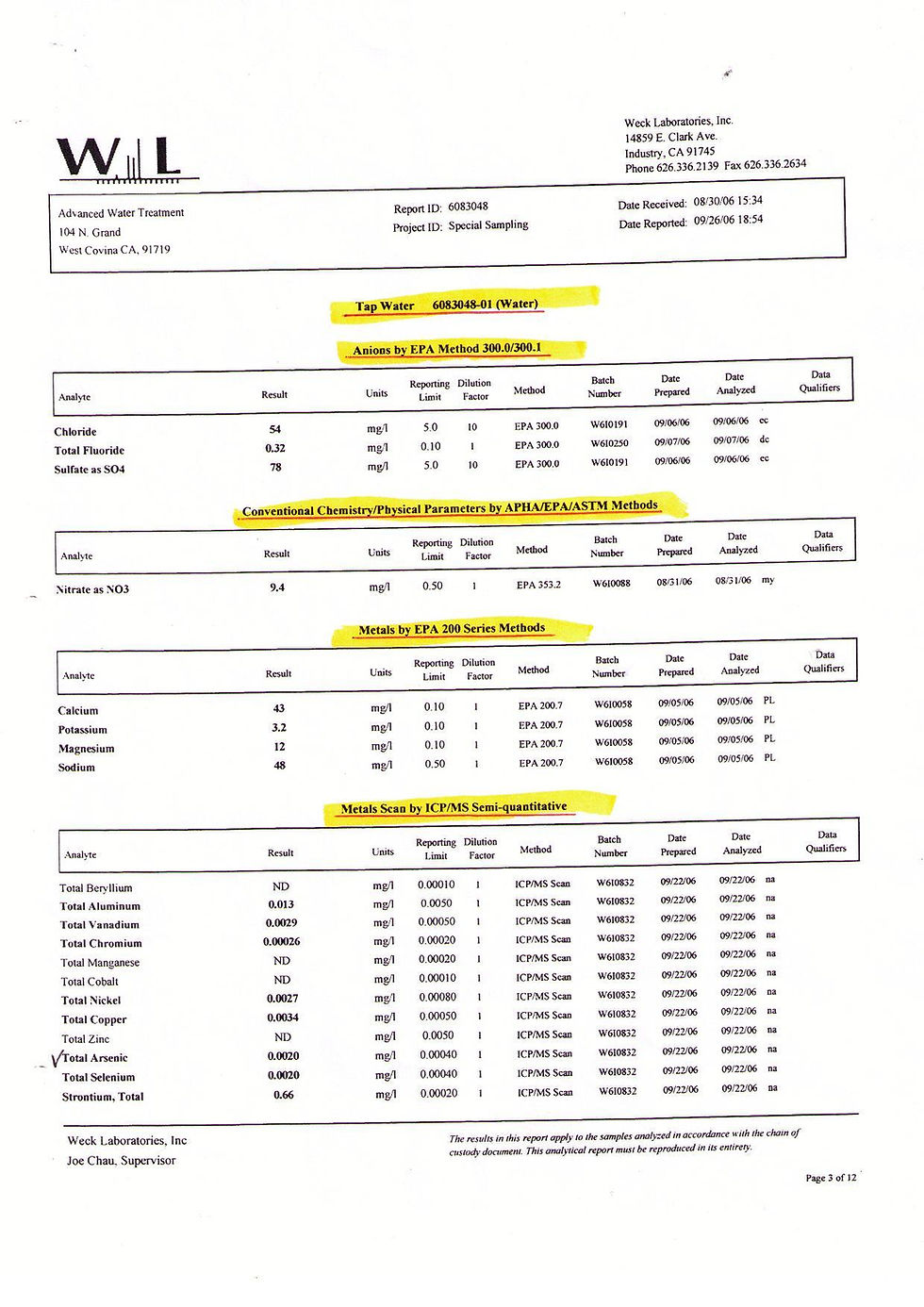 WATER TEST REPORT | advancedwater