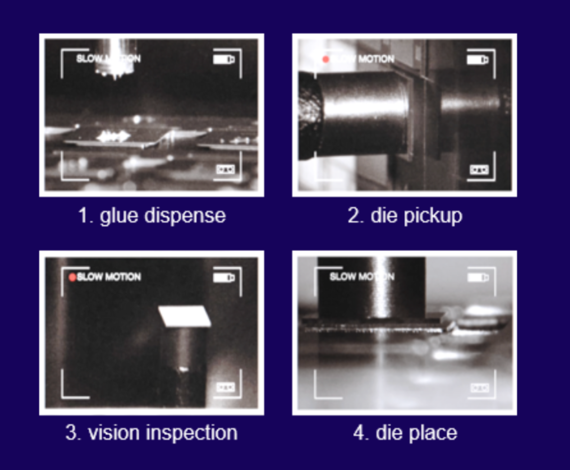 High-speed damage inspection and vision in the loop on semiconductor ...
