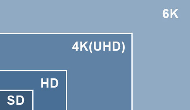 Why is 4K a Must for Long-Term Time-lapse?