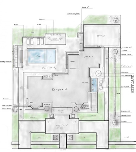 Concepts Workshop | Imagine Design Build