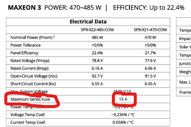 What is Maximum Series Fuse rating?