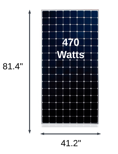 Maxeon panel comparison