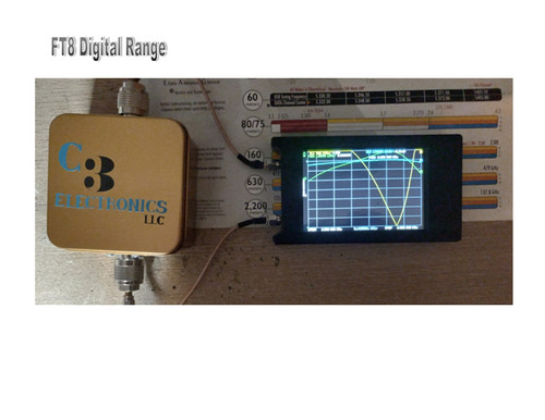 80M Digital Bandpass Filter | C3 Electronics Llc