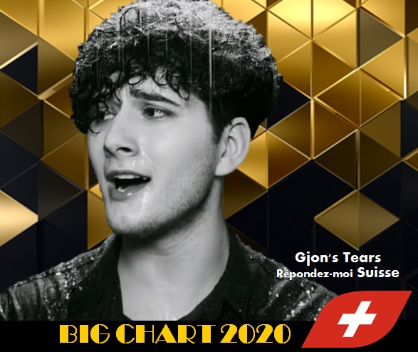 Gjon's Tears remporte le Big Chart