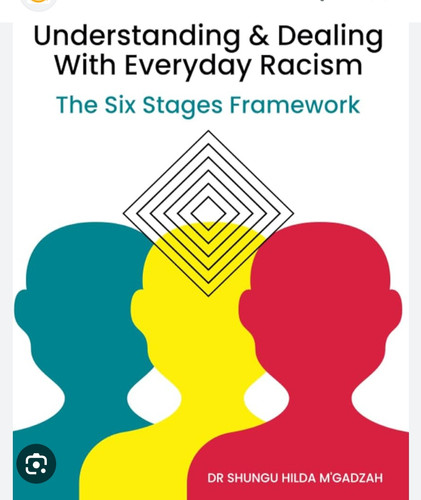 Understanding and dealing with Everyday Racism Racism. Dr Shungu Hilda ...
