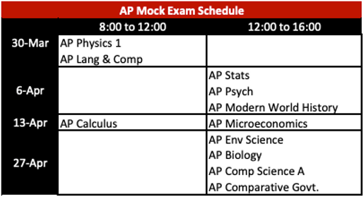 Issue 23; 22 April 24 | The Howling Wolf