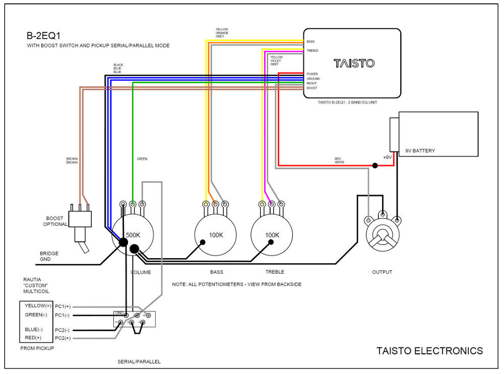 2-Band EQ installation