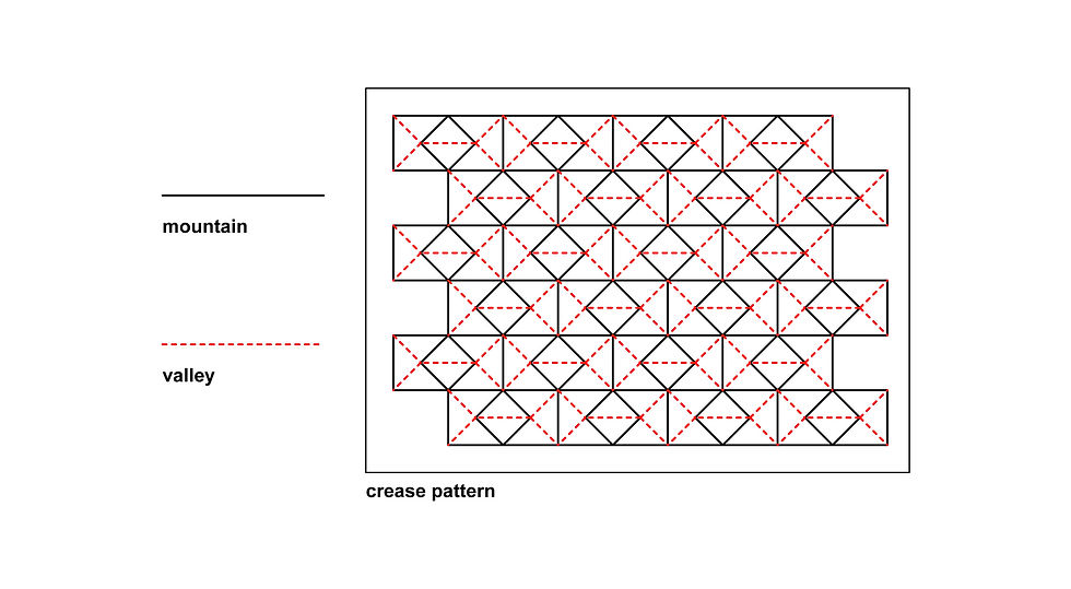 Schematizing Folding Patterns | portfolio