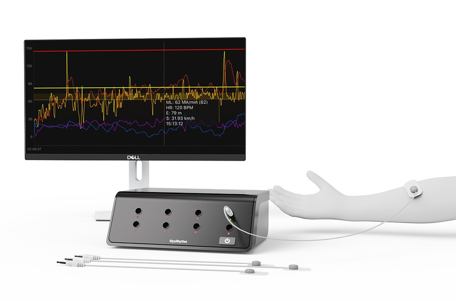MyoRhythm | Wired EMG Acquisition System | Lifespark Technologies