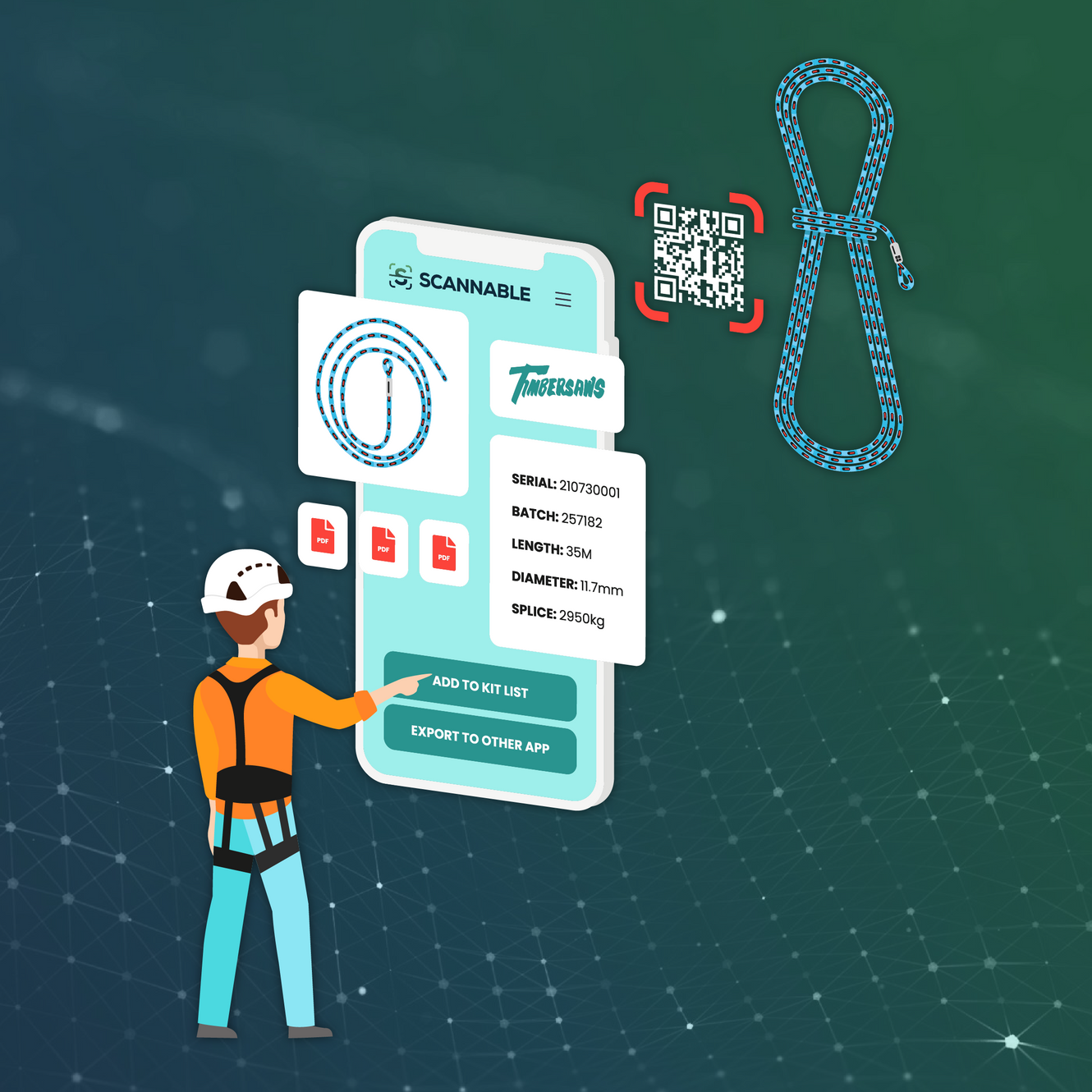 PPE | Traceability | Digital Identities | NFC | QR | RFID| Scannable.io