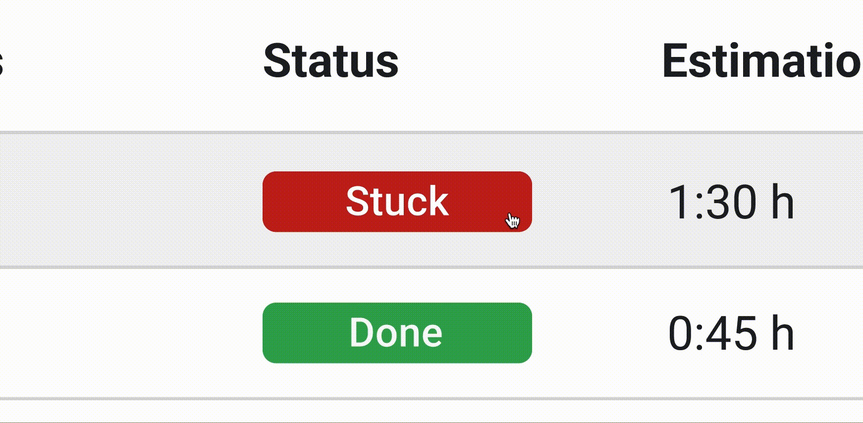 Google Task Manager | Neta Rot