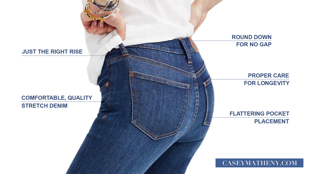The Ultimate Guide for Buying Jeans