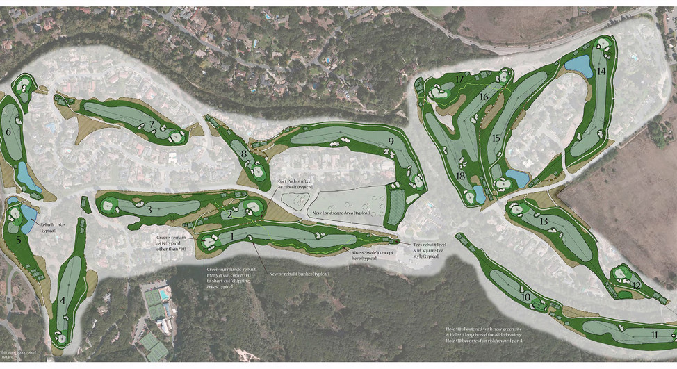 Golf Course Master Planning