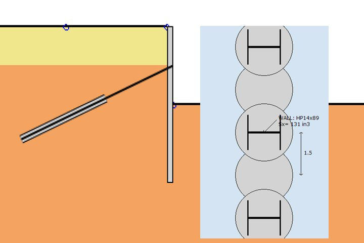 Deep Excavation - Wall types | Deep Excavation
