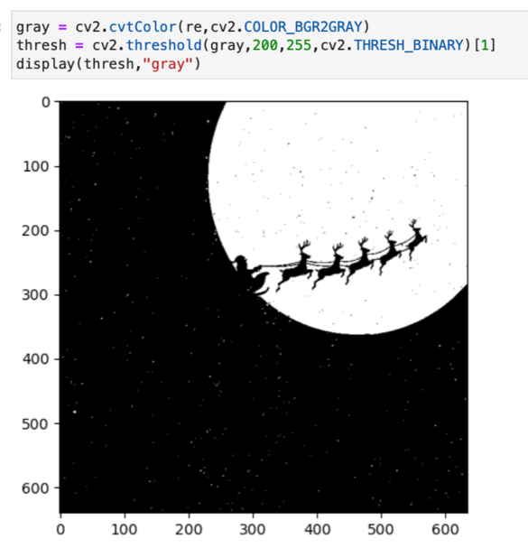 Start Python for Image Processing with OpenCV and ML -Part 4 Noise Removal