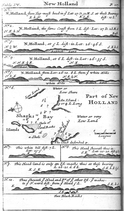 Art of the Early Explorers