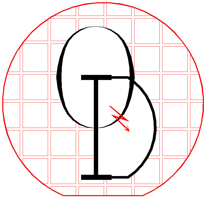 Cymatix | Serving the motion control market since 1983