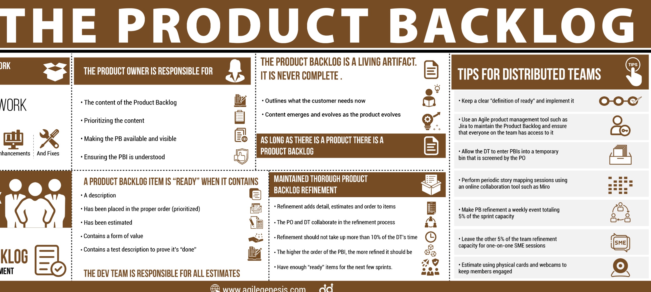 Product Backlog Tips for Distributed Teams