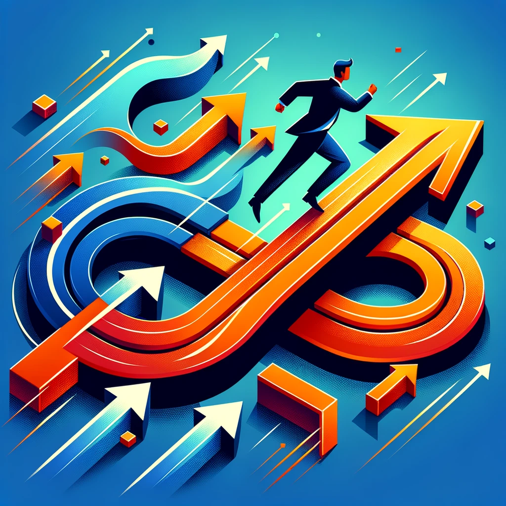 Agile Assessment and Agile Coaching related articles | Agile ...