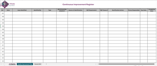 Continuous Improvement REGISTER & Improvement Plan | Coast Wide Training