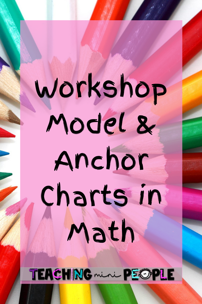 Math Workshop Model