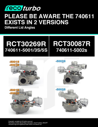 Technical Datasheets | Recoturbo
