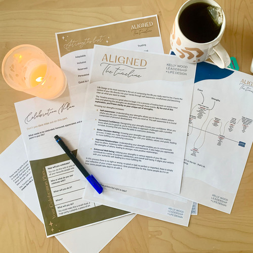 Timeline Process | Kelly Wood Coaching
