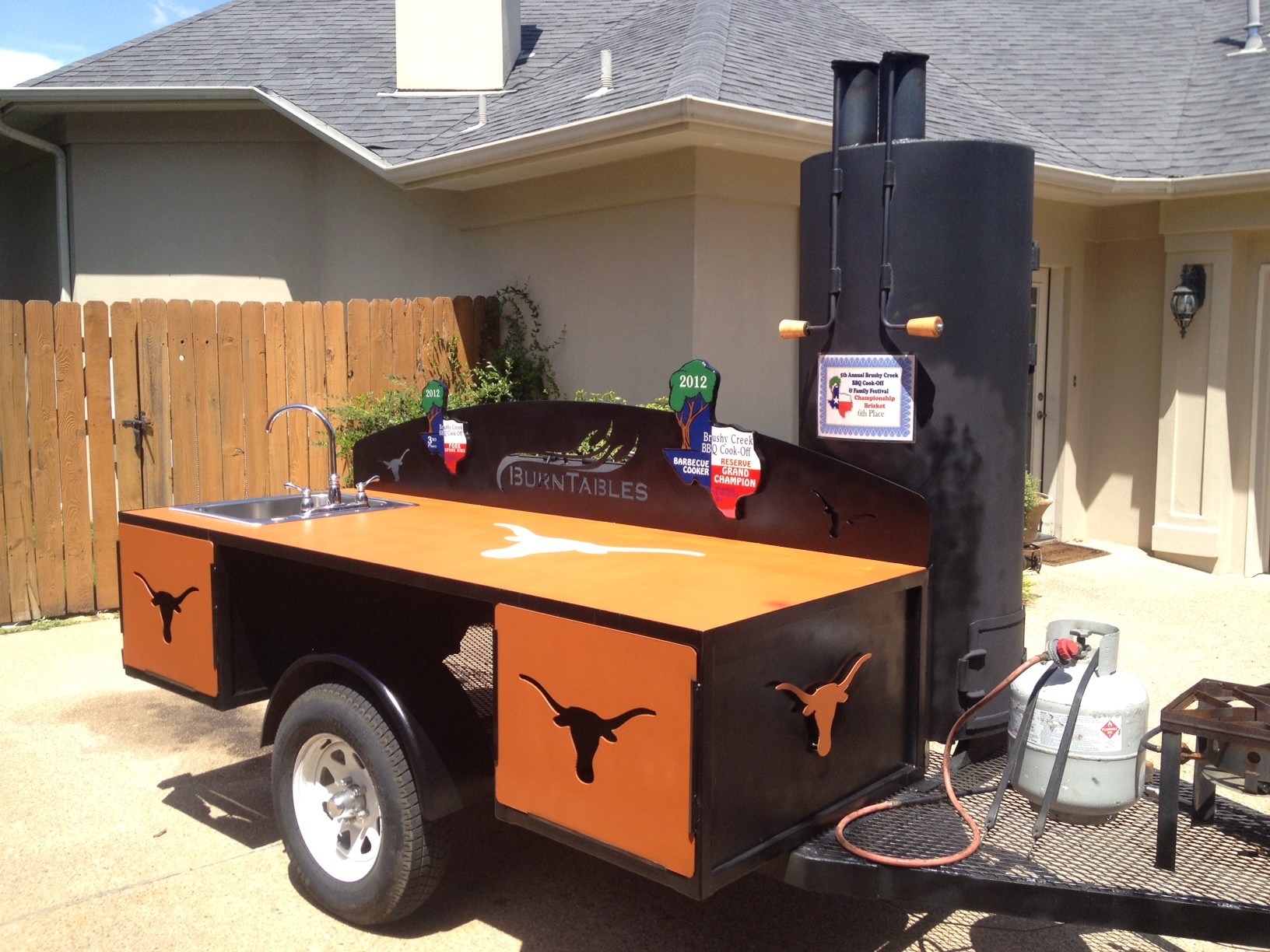 Plasma Cutting | United States | BurnTables