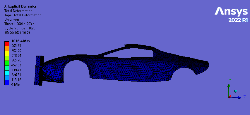 Car Crash simulation